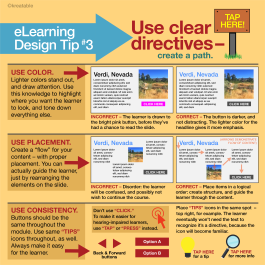 Use Clear Directives Infographic | IconLogic